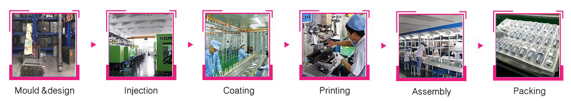 Different Types of Tube & Powder Packaging Finishes / Coatings ...